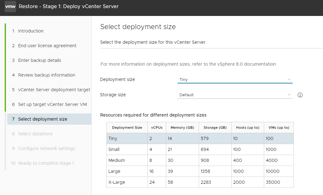 Backing up and restoring VMware vCenter Server. Part 1 – Native backup – en.vmik.net