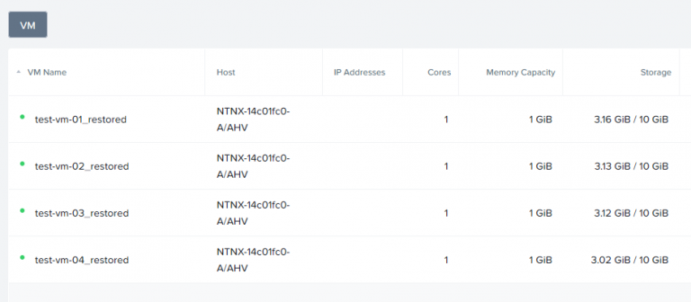 How To Backup Nutanix Ahv Using Veeam Backup And Replication 121 And Veeam Plug In For Nutanix