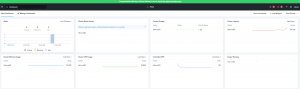 Deploying Prism Central on Nutanix Community Edition 2.0 using the 1 ...