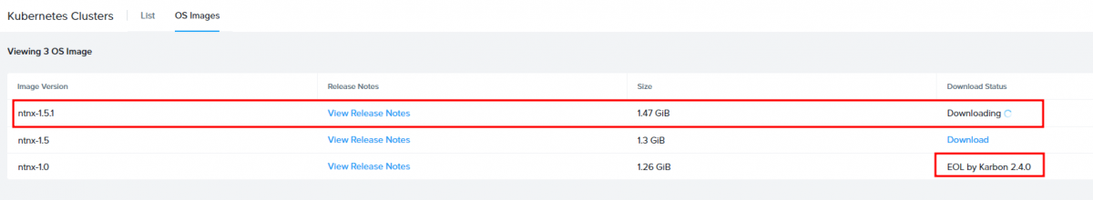 Deploying Kubernetes Clusters Using Nutanix Kubernetes Engine On Nutanix Community Edition En